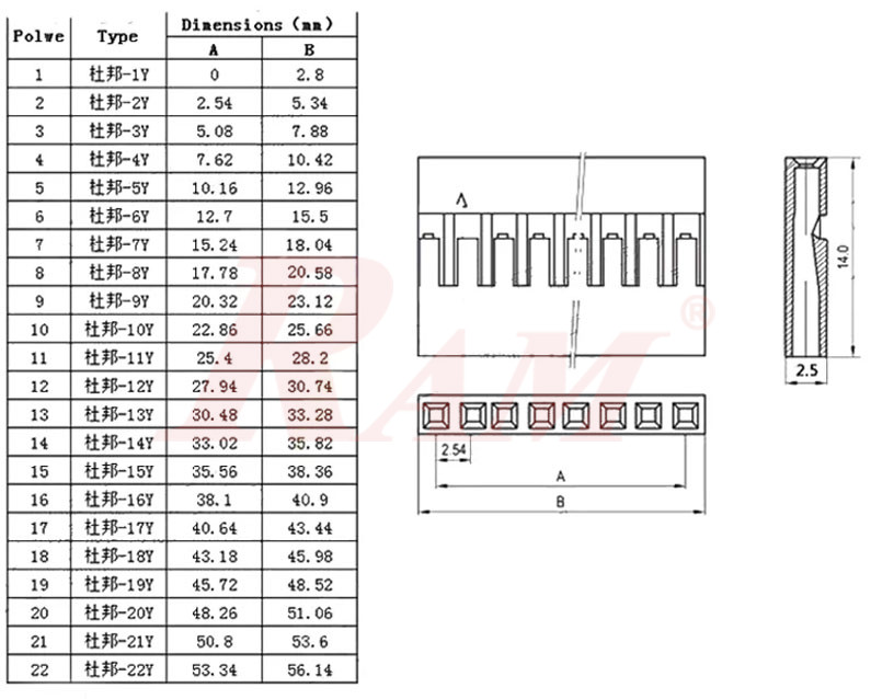 PH15 - 1x3pin 2.54mm 3 Pin Plastic Dupont Jumper Wire Cable Housing ...