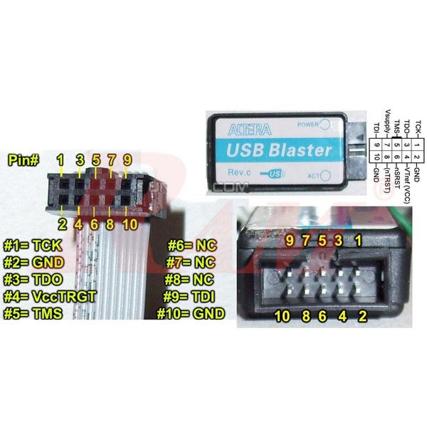 USB Blaster - ALTERA CPLD/FPGA Download Cable | RAM Electronics website
