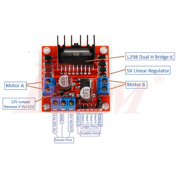 L298 Module Red Board (Dual H-Bridge motor driver using L298N) | RAM ...