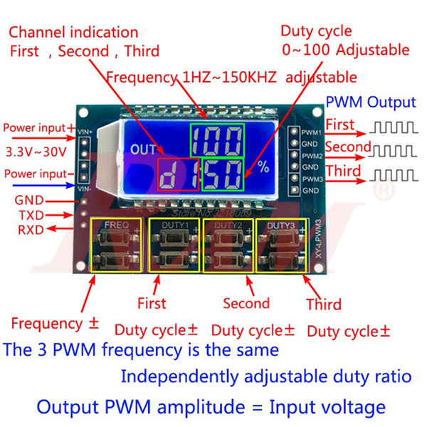 PWM Signal Generator 3-Channel Module 1Hz-150Khz Input DC 3.3-30V | RAM ...