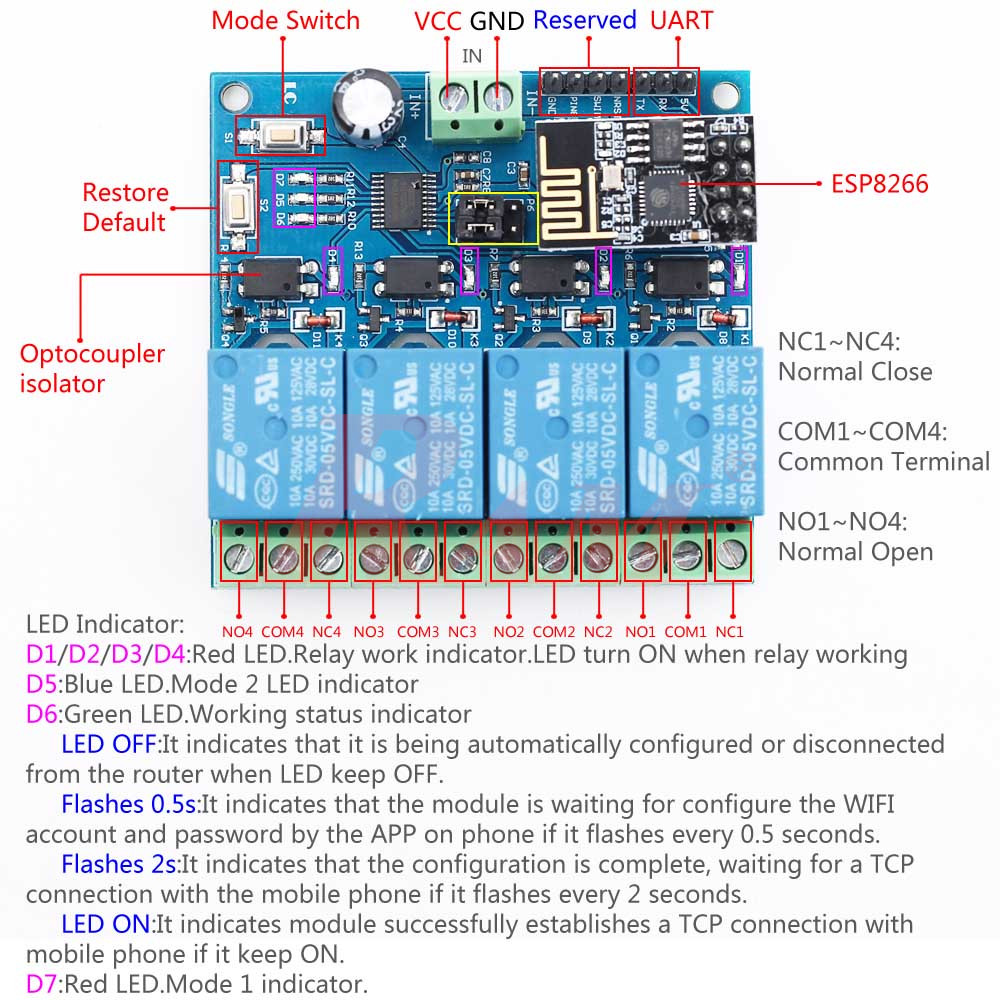 ESP8266 WiFi 4 Relay Module | RAM Electronics website